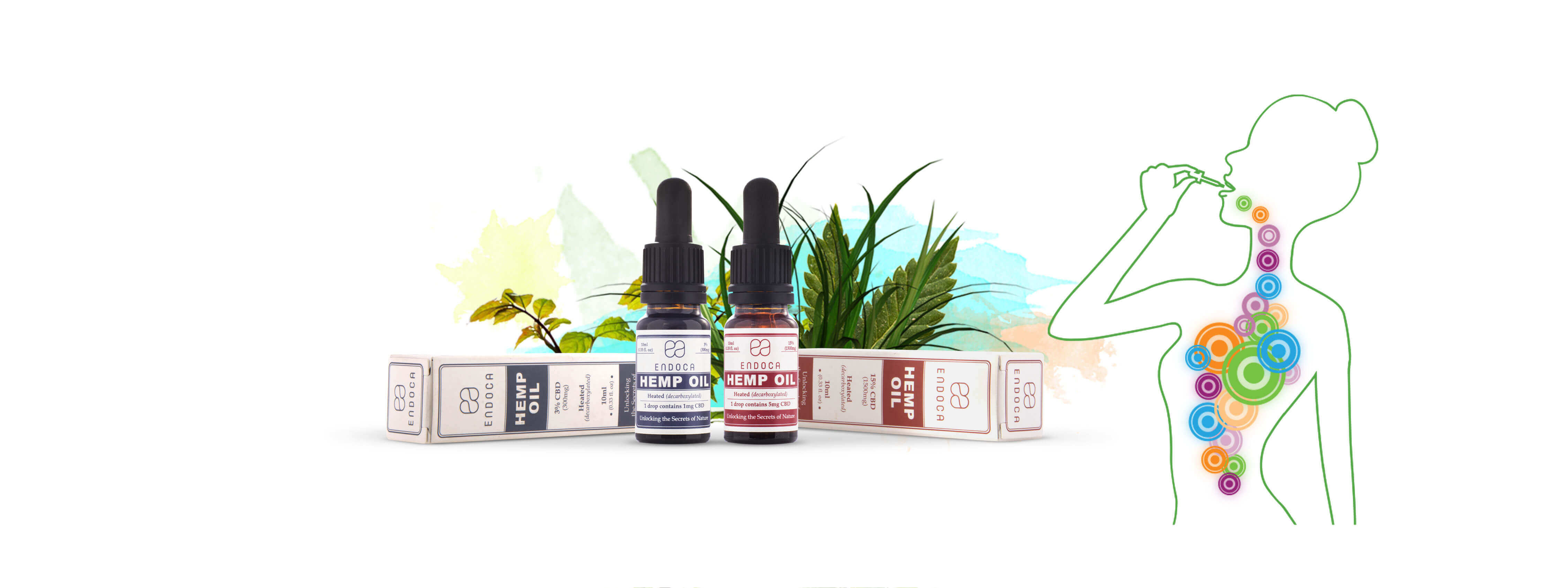 CBD Oil For Sale | Buy CBD Online | CBD For Your Every Need - Endoca